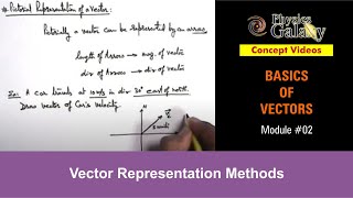 Online Physics Video Lectures, Classes and Courses - Physics Galaxy