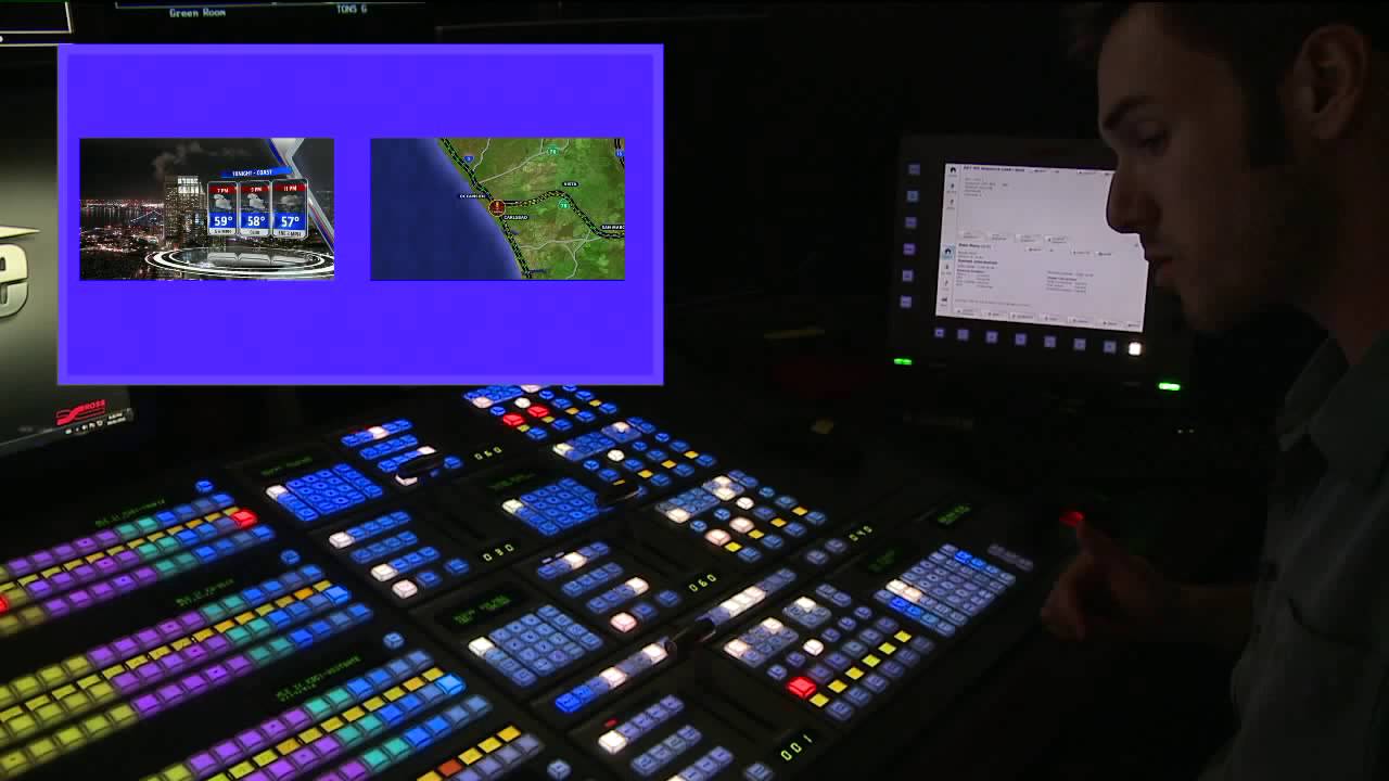 Tutorial - Ross Vision DVE Sequences for OverDrive, 2box Pull