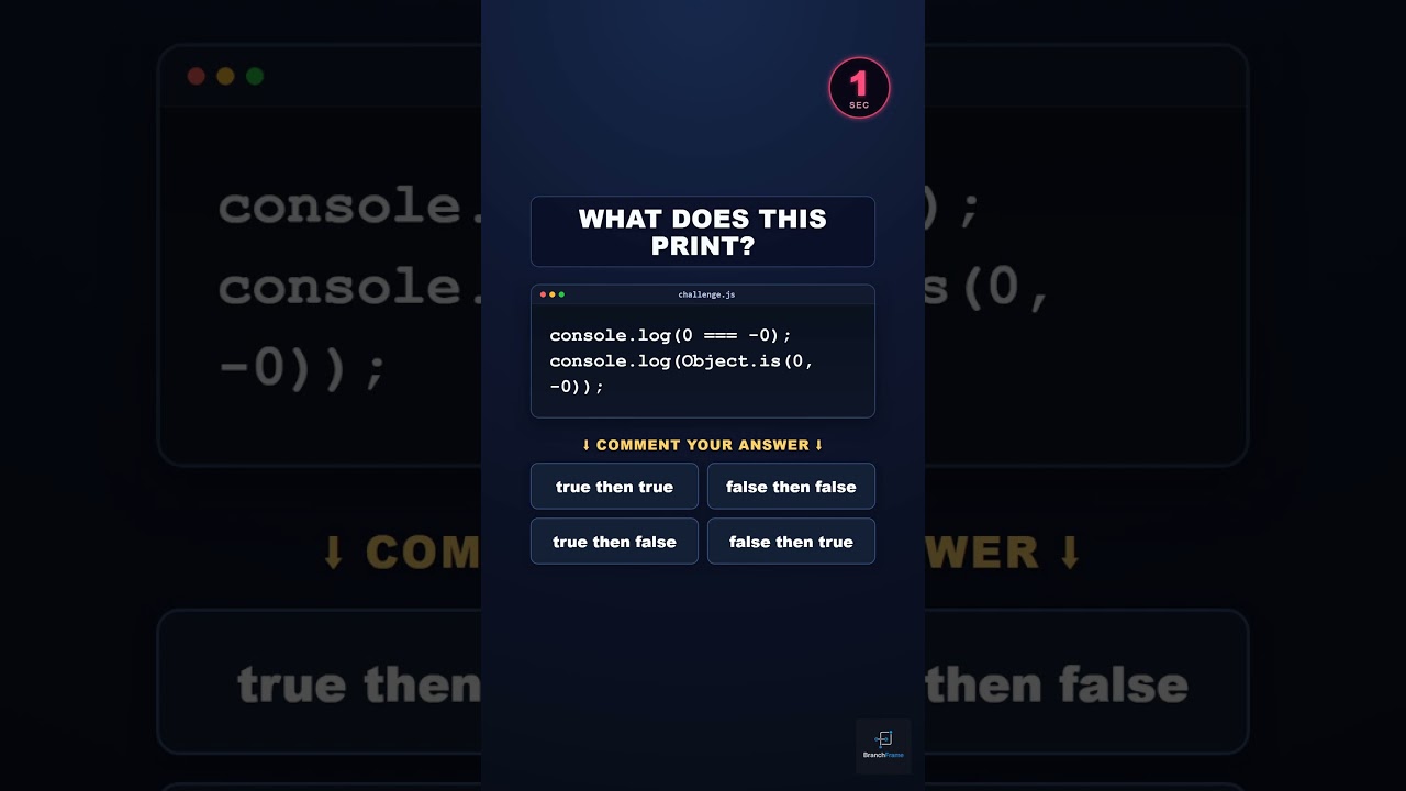JavaScript has a negative zero  And it's weird |Javascript data types #javascript #coding #quiz