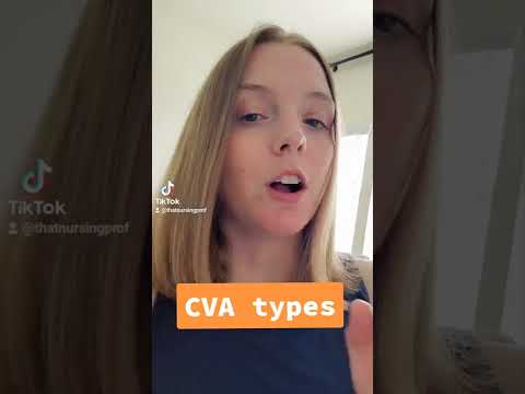 CVA types