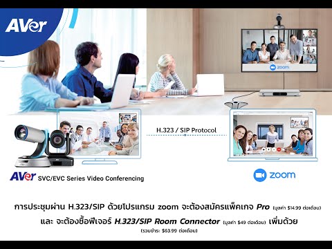 AVer SVC, EVC series meeting with zoom by H.323/SIP