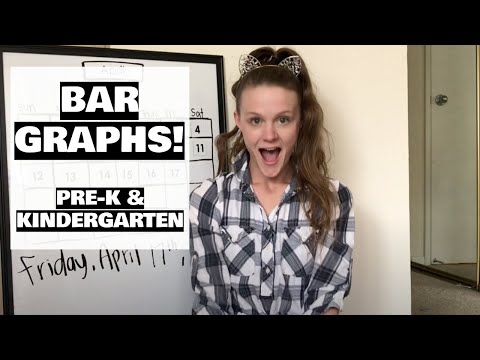 KINDERGARTEN: INTRODUCTION TO GRAPHING
