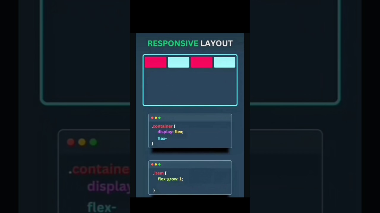 Responsive layout in html and css || how to create responsive website using html and css #css #html