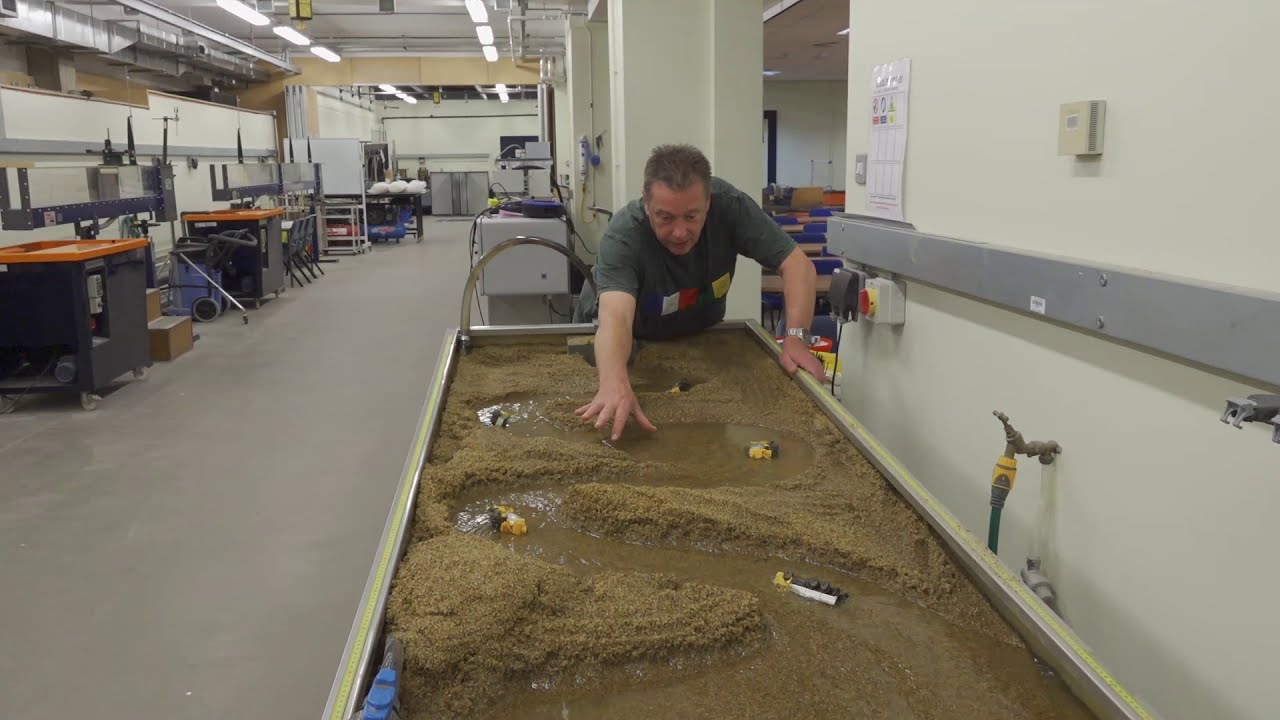 The River Erosion Process