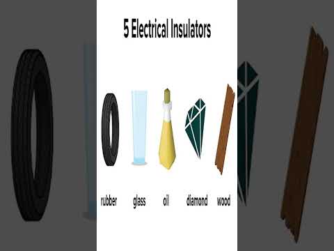 #what is insulator#easy explanation#science# #thetutor