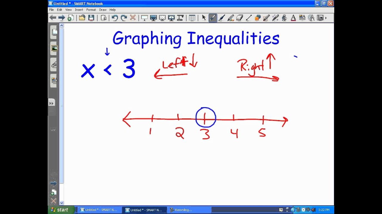 Math 9 - Graphing Inequalities with only 1 Variable
