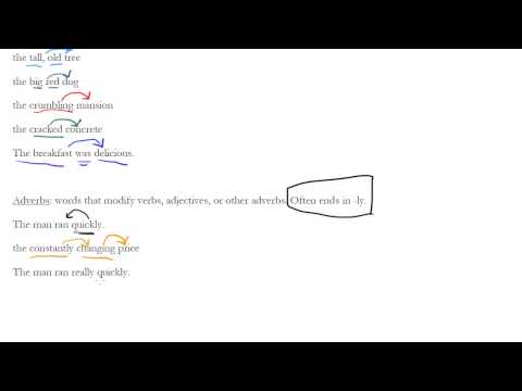 #15 - Adjectives & Adverbs, SAT Grammar Bootcamp