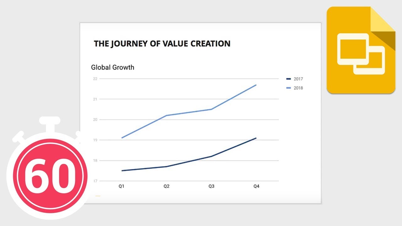 How to Make a Line Graph in Google Slides in 60 Seconds