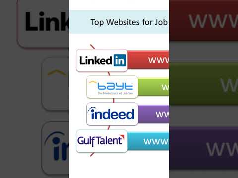 Top Websites for Quick and Easy Job Search | How to find Jobs in Saudi #workvisa #jobsinsaudi #jobs