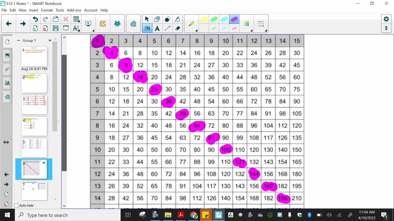 12.1 Lesson - I can identify and evaluate perfect squares and square roots.