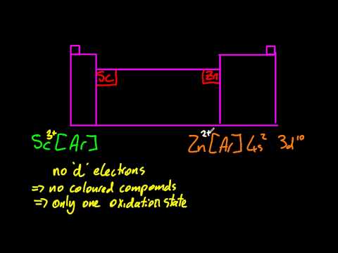 13.2.2 Explain why Sc and Zn are not considered to be transition elements IB Chemistry HL