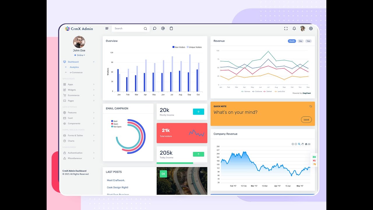 CrmX Admin - CRM Dashboard And Bootstrap 5 Admin Panel