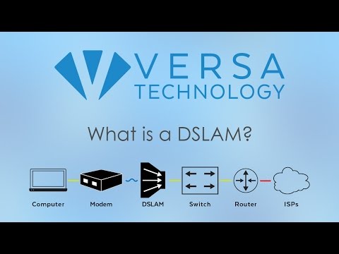 DSL Access Multiplexer at Best Price in India