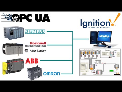 OPC UA - PLC Siemens S7 1200 (Ignition… - Partner