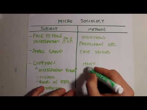 Micro-Sociology
