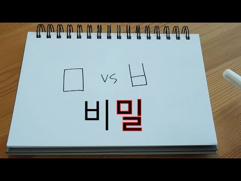 Why does 뭐 (MWO) sound like 붜 (BWO)? | m, ㅁ and ㅂ
