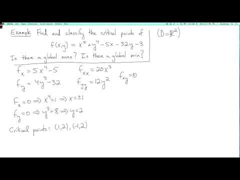 Multivariable calculus 2.5.5: An example of the second derivative test
