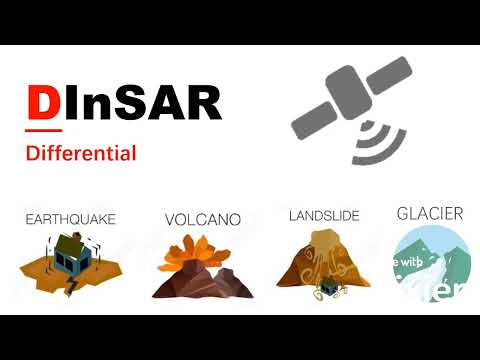 What is Differential InSAR?
