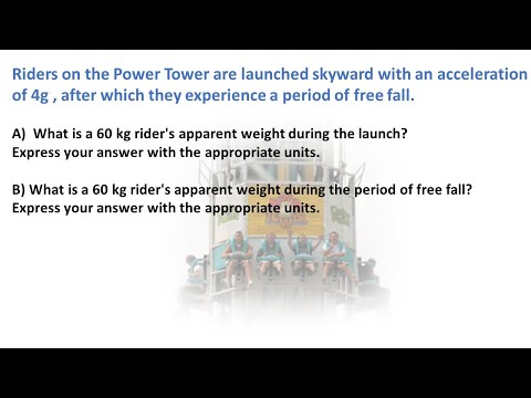 Problem 5.20 Enhanced with feedback Power Tower Ride (Mastering Physics)