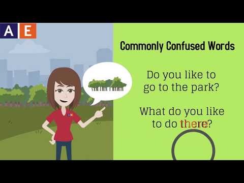 Commonly Confused Words - They're, Their, There