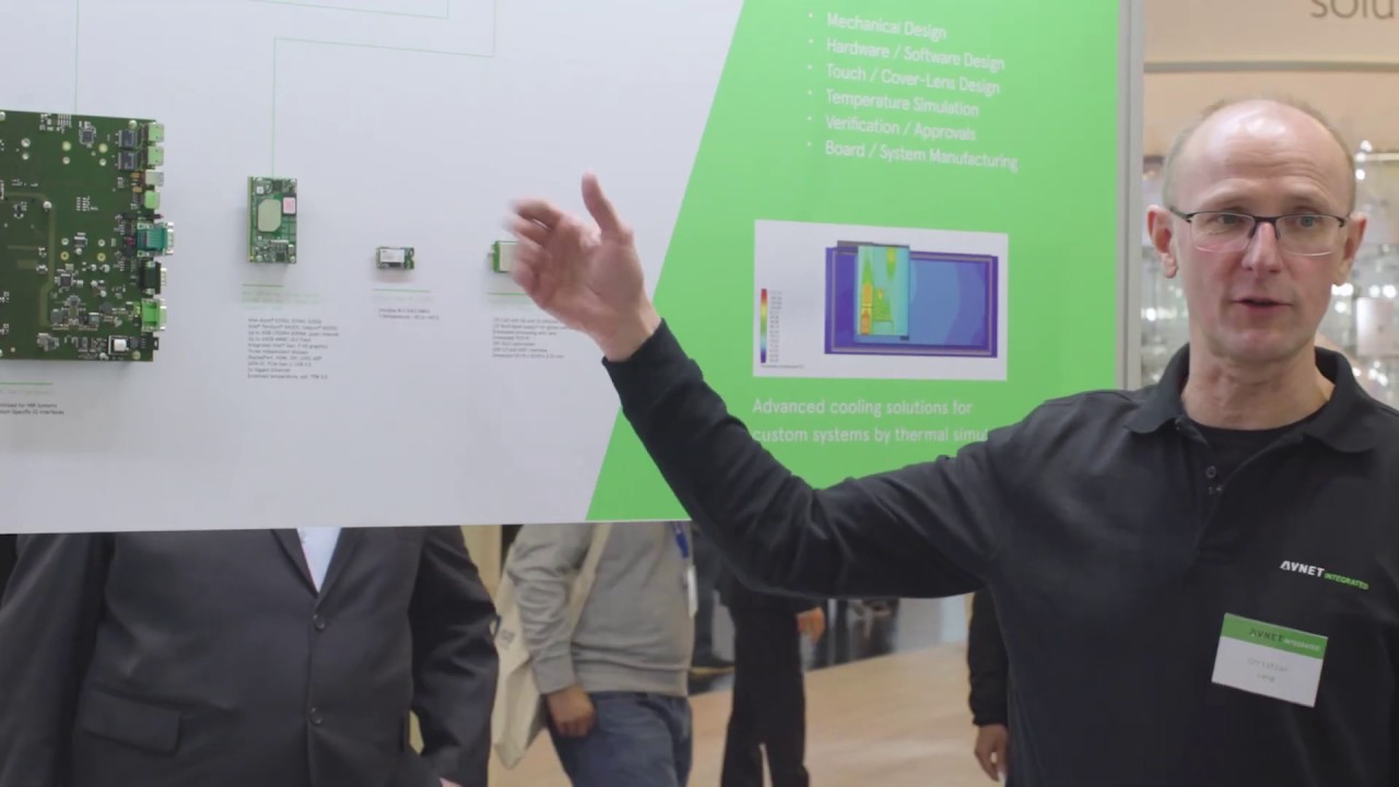 Custom System Solutions