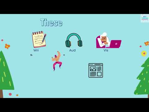 Multimodal Texts