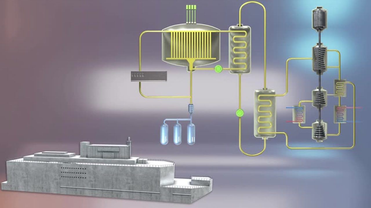 Floating mini-nukes could power countries by 2025