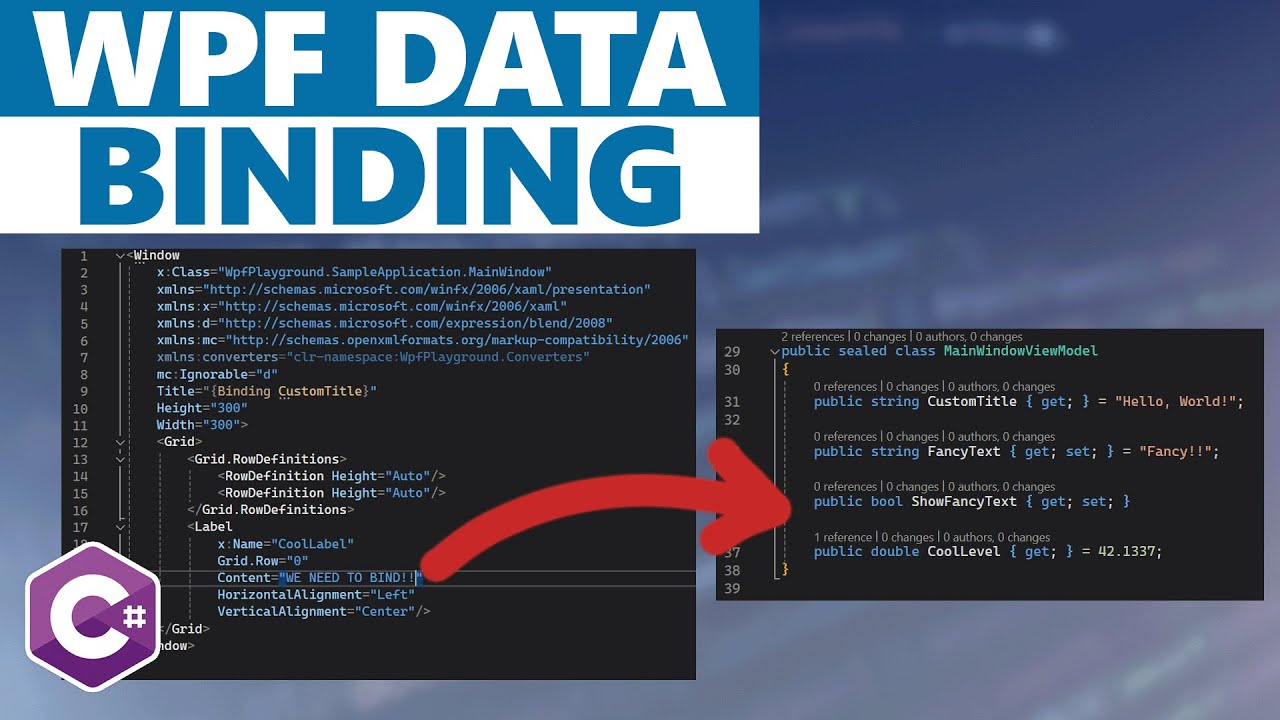 In UNDER 10 Minutes - WPF Binding Made Easy!