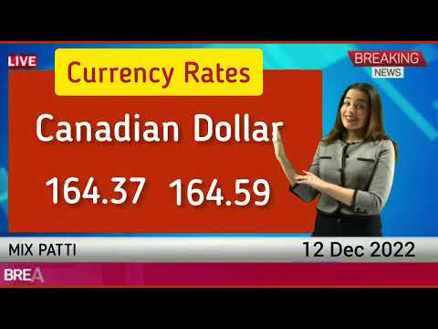 Dollar Rate Today in Pakistan 12-12-2022 | USD to PKR | Currency Price Today in Pakistan