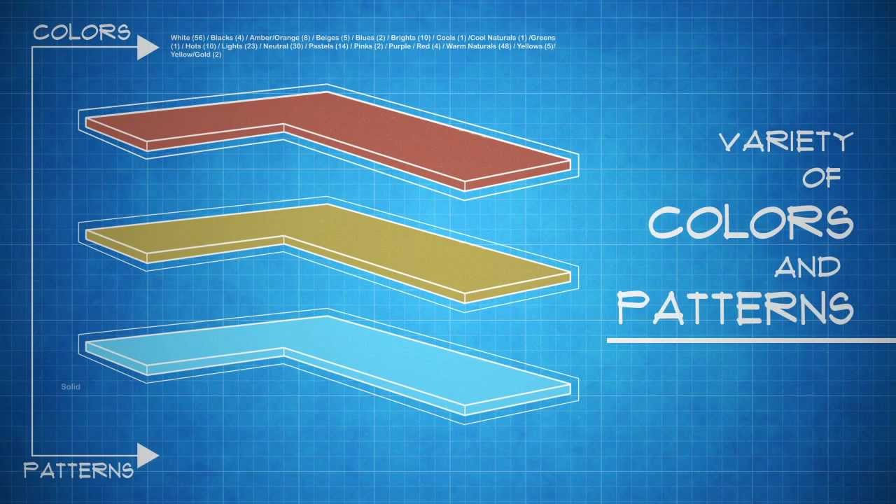 SolidSurface.com - Solid Surface for Everyone