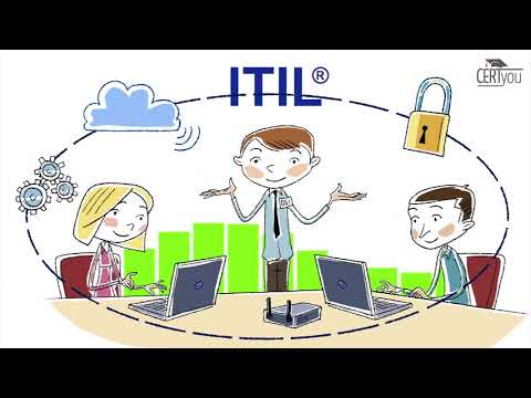 Qu'est ce que ITIL ? Une formation ITIL en vidéo.