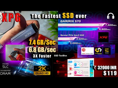 The Fastest SSD Ever with a mind-blowing speed of 7.4 GB/Sec | 2 TB Max, 1.5 CM Thick Heat sink