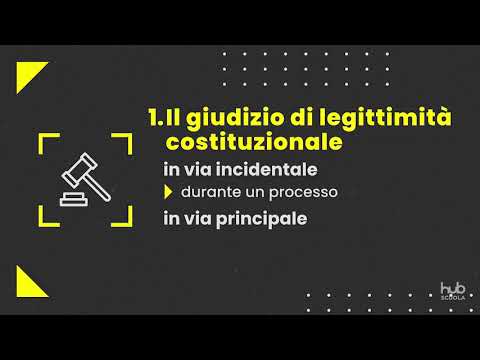 La Corte Costituzionale
