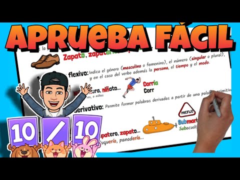 📚 MORFOLOGÍA: LEXEMAS Y MORFEMAS flexivos y derivativos y TIPOS de FORMACIÓN de PALABRAS