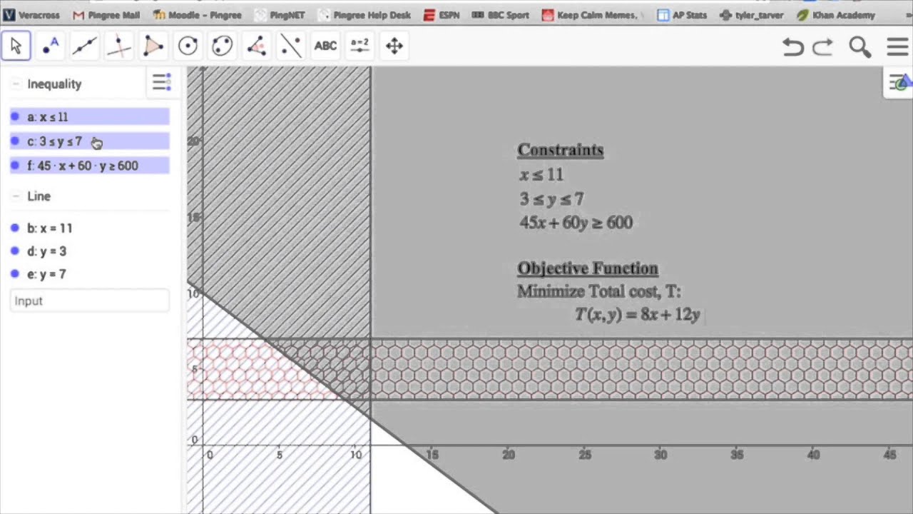 Linear Programming on Geogebra