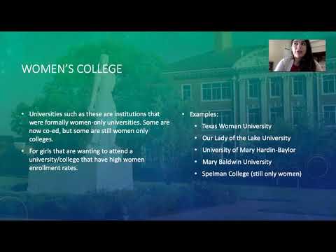 Different Types of Colleges