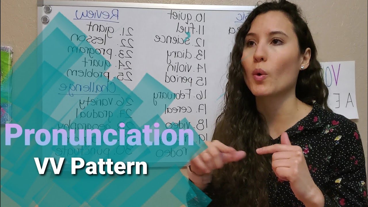 VV Pattern-Spelling List |UNIT 29| Ms. Celia