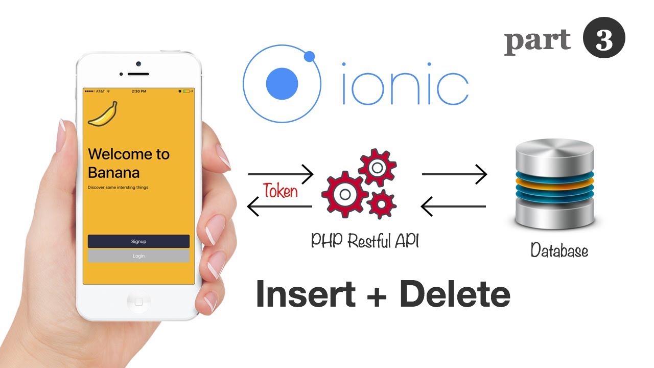 Ionic 3 Angular 4 Insert and Delete Feed with Token Based Restful API