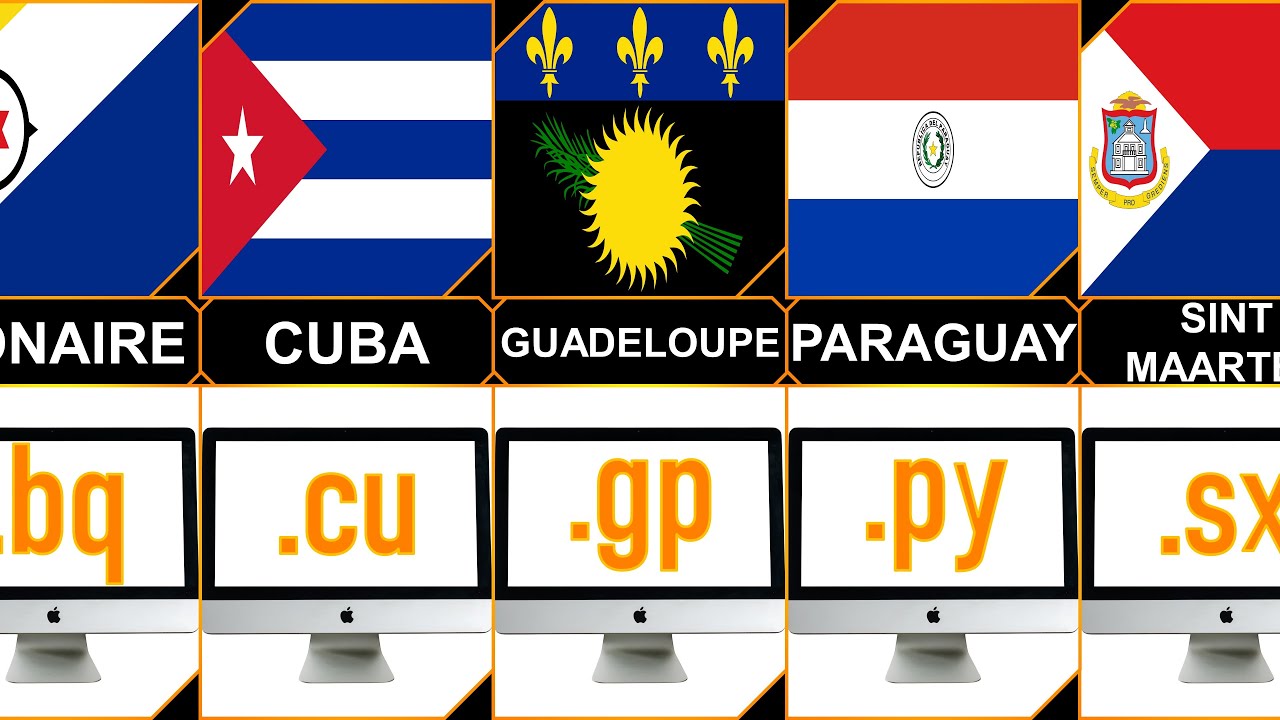 Internet American Countries code top-level domain (ccTLD)