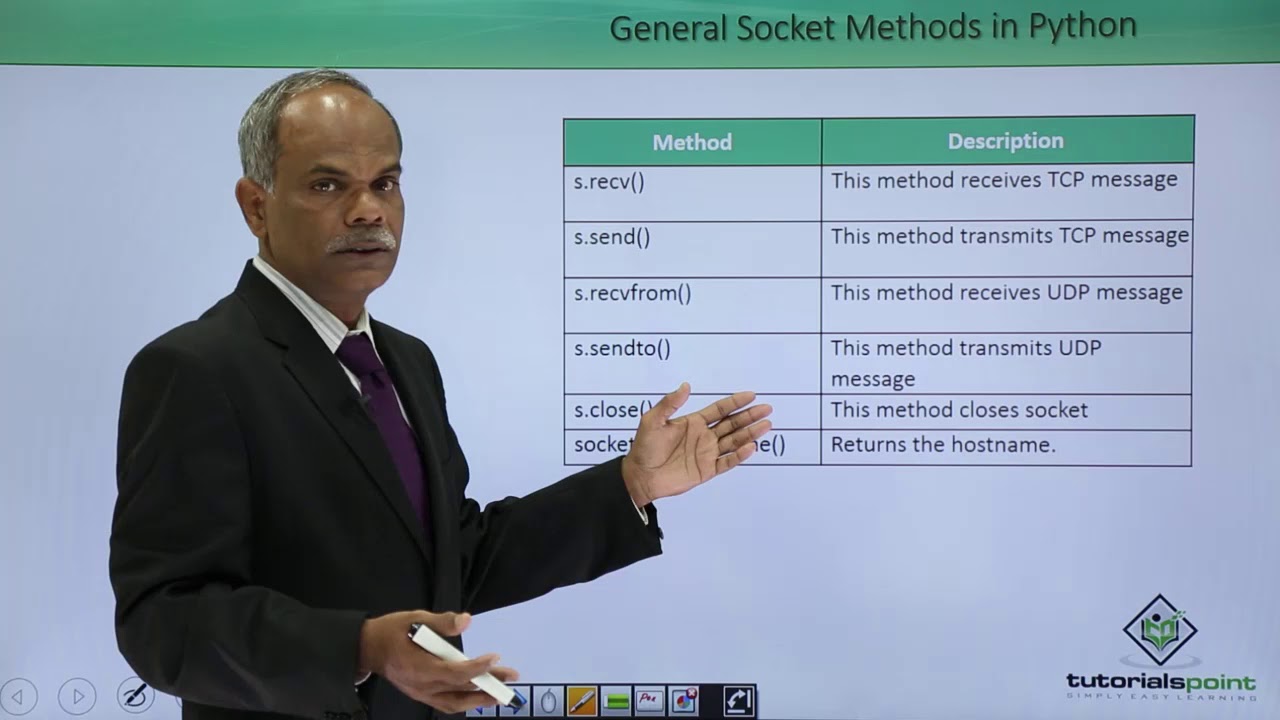 Python - General Socket Method