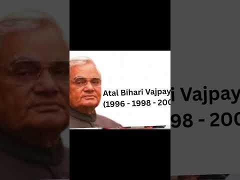 Biggest Events Under Every Indian Prime Minister 🇮🇳 | History in Seconds #Shorts