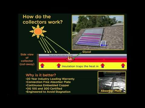 How does solar hot water work?