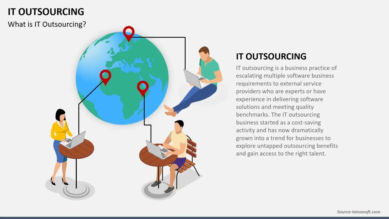 IT Outsourcing Animated PPT Template