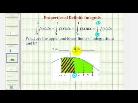 Ex: Properties of Definite Integrals – Determine limits of Integration | Math Help from ...