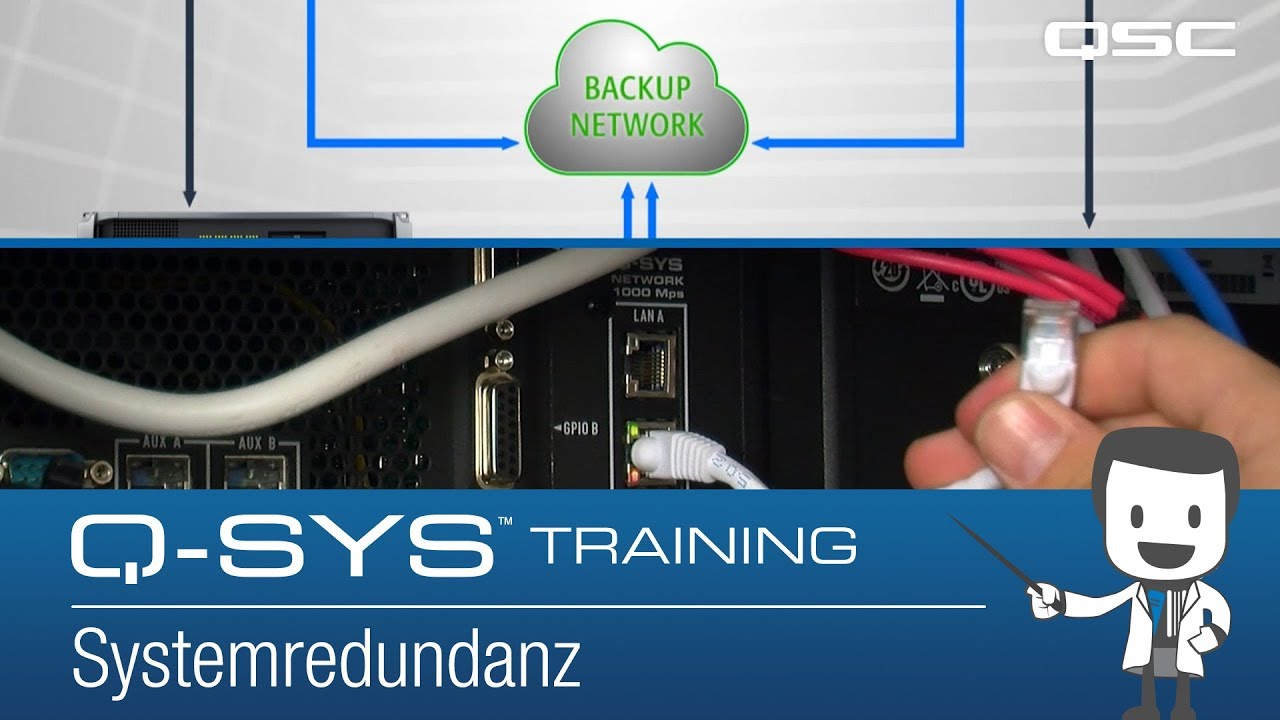 Q-SYS Training -- Hardware Overview: System Redundancy GE