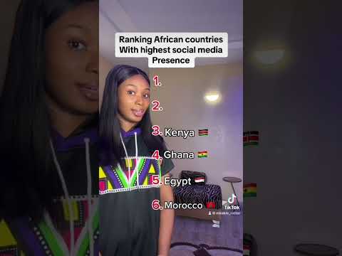 Ranking African countries with highest social media presence #socialmedia #africancountry #nigeria