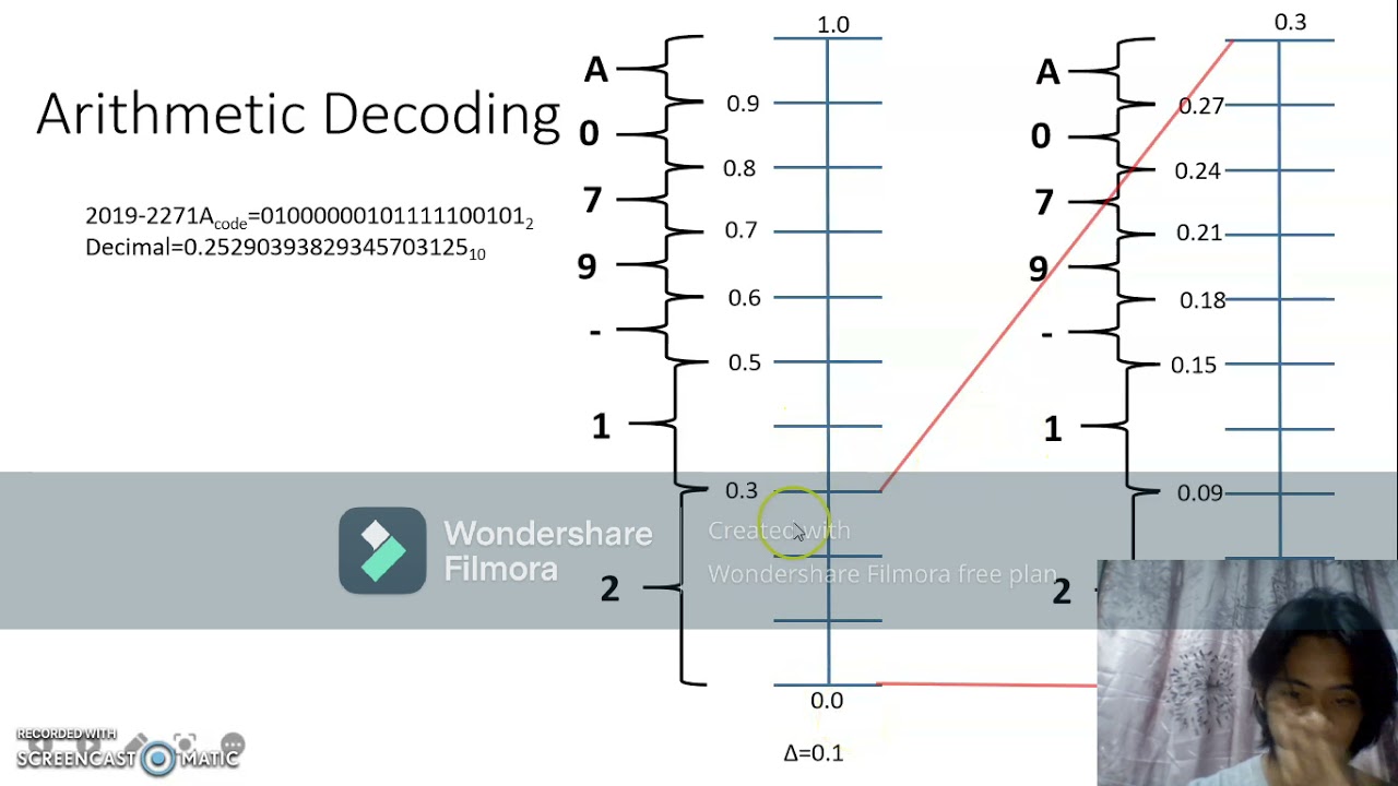 ECE23-Performance task #09