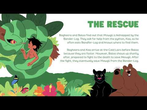 Discover the epic tale of Mowgli, the man-cub raised by wolves in the heart of the Indian jungle! 🌳🐾