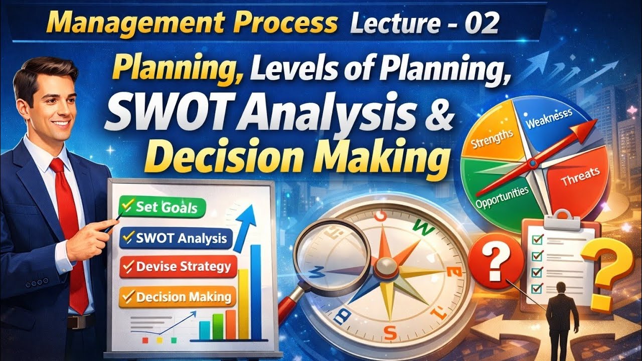 Management Process Lecture - 02 | Planning, Levels of Planning, SWOT Analysis & Decision Making