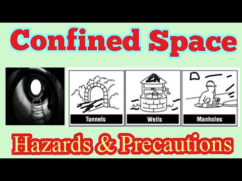 confined space safety I confined space hazards & precautions I Your HSE Guide